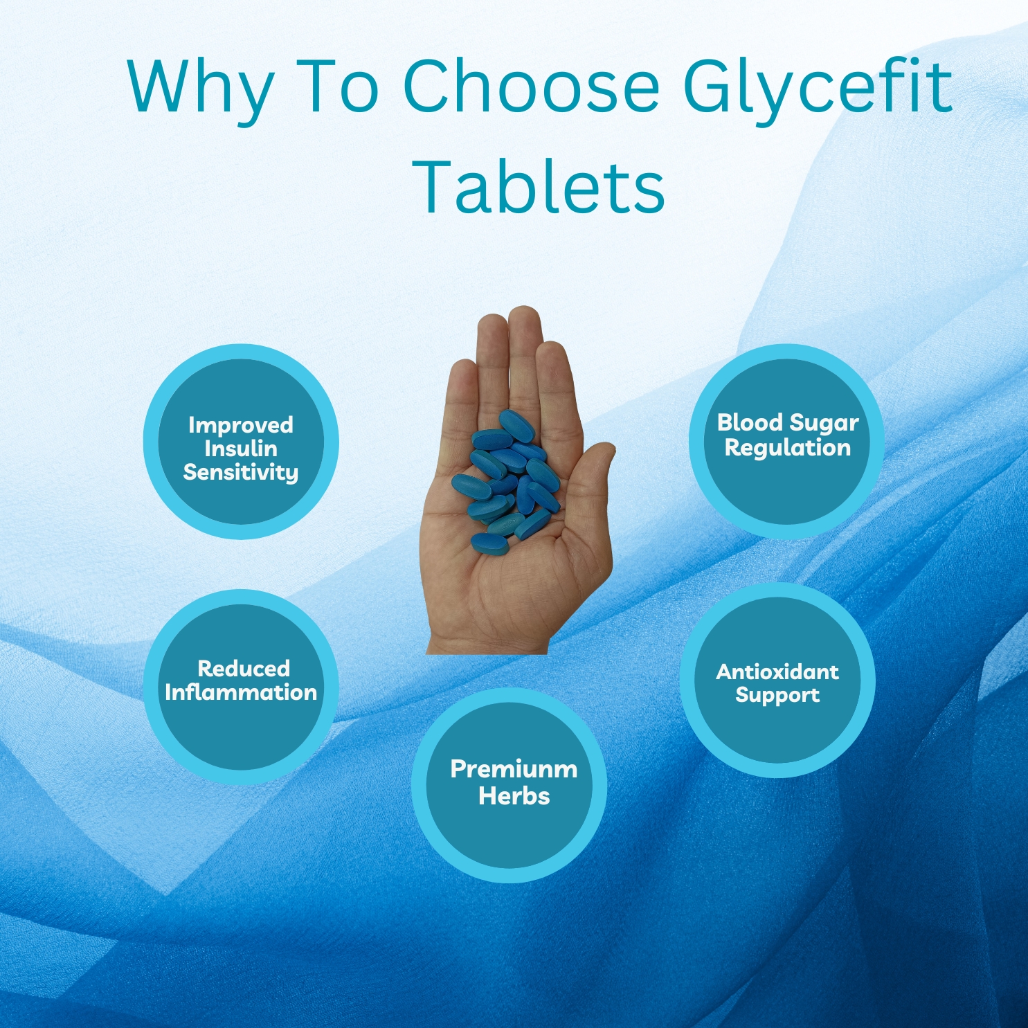 Glycefit Herbal Tablets | Natural Blood Sugar Control & Wellness